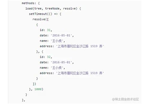Elementui Table树形懒加载，如何实现数据更新最近在实现需求的时候遇到这种问题，觉得挺有意思的，过程也没有特 掘金