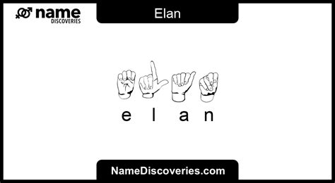 Elan Name Meaning And Origin