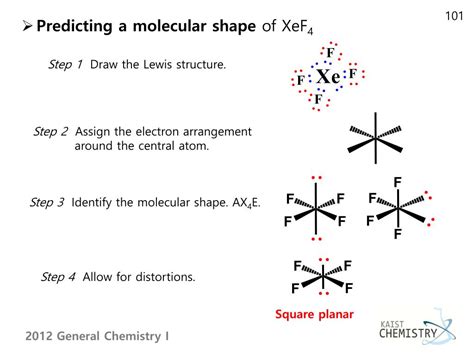 Xef4 Shape