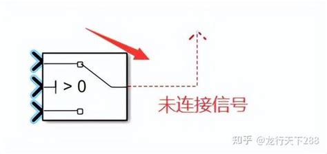 matlab的simulink的信号线 知乎