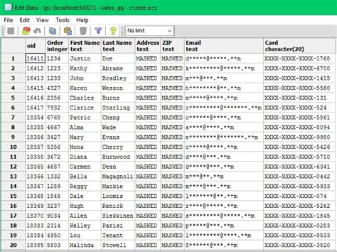 Greenplum Data Masking By Datasunrise