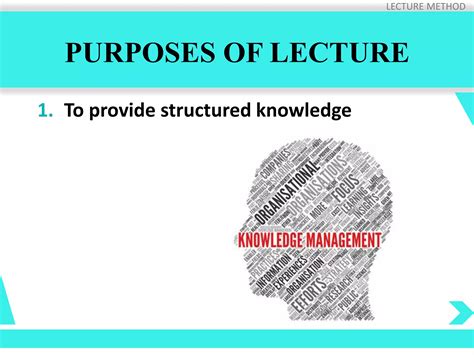 Lecture And Demonstration Methods Pptx