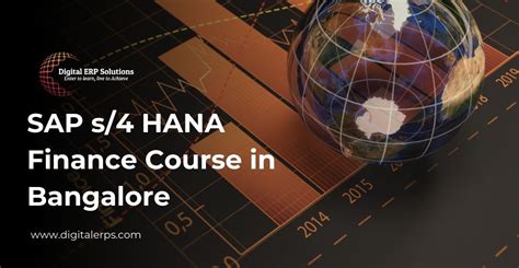 Sap S 4hana Finance Course