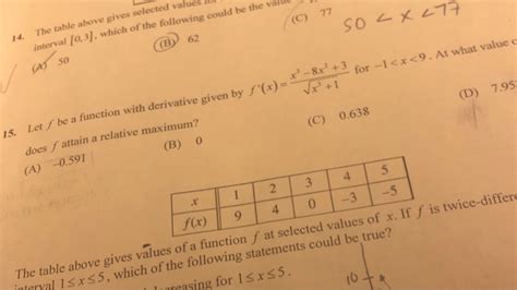 Solved 6 7 Socx 277 14 The Table Above Gives Selected Chegg