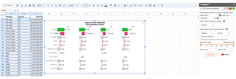 Top 7 Alternative Of Excel For Chart Creation