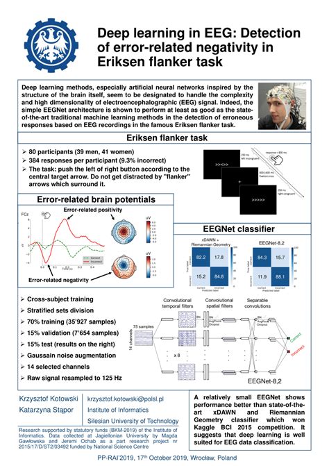 Pdf Deep Learning In Eeg Detection Of Error Related Negativity In