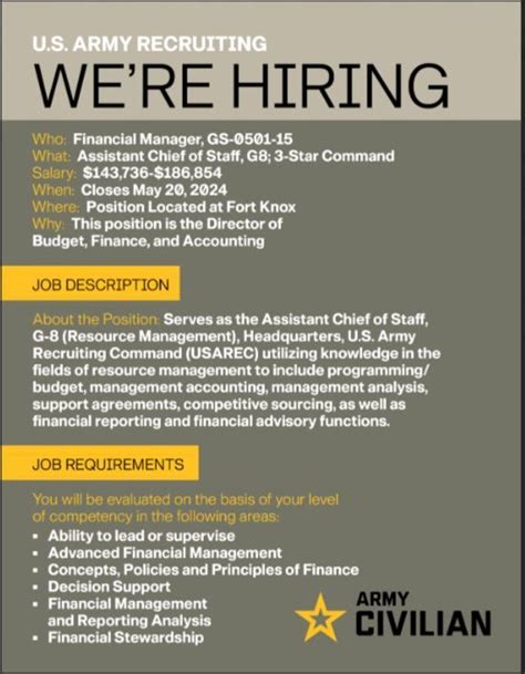 U S Army Recruiting Command Usarec On Linkedin Usarec