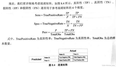 【r语言】逻辑回归模型islr Default Csdn博客