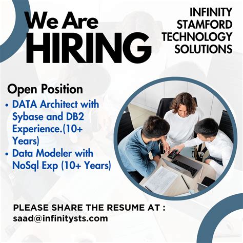 Syed Saad Ali On Linkedin Connection Hiring Dataarchitect Datamodeler Sybase Db2 Vendors