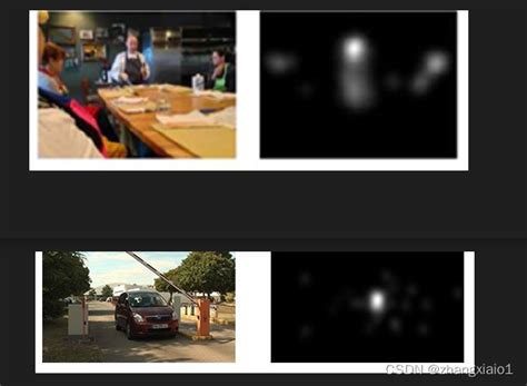 图像显著性目标检测显著性目标检测demo Csdn博客