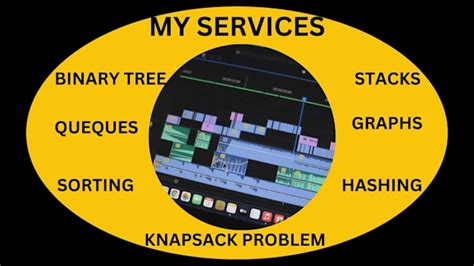 Do Your Urgent Data Structures And Algorithms Projects In Java Python By Abdulbasitsher Fiverr