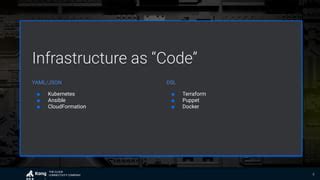 Full Stack Automation With Go PDF
