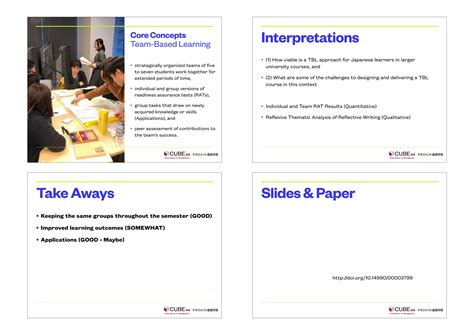 Fostering Engagement With Team Based Learning Tbl In Larger Japanese University Classrooms Ppt