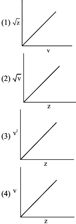 Henry Moseley Studied Characteristic X Ray Spectra Of Elements