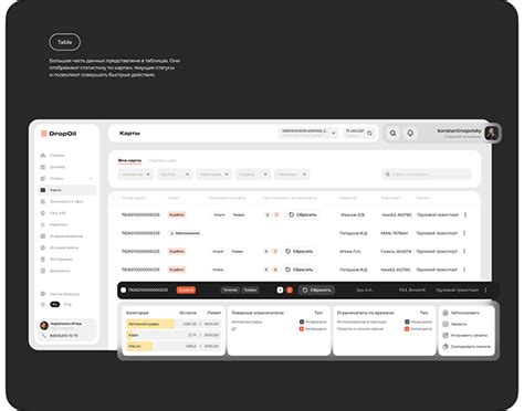 Gas And Oil — Ux Ui Design User Interface Behance