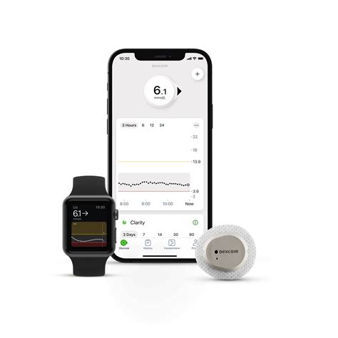 Dexcom G7 Continuous Glucose Monitoring System Now Available In Uk