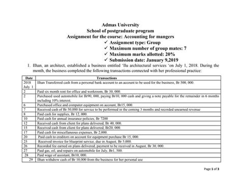Accounting Assignment 2 Pdf