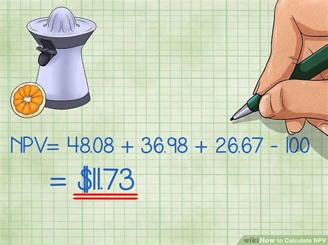 How To Calculate NPV With Downloadable Calculator