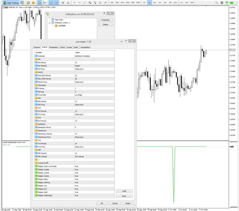 Indicators Correlate Currency Correlation Articles Library Comments Mql5 Programming Forum