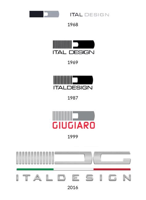 Italdesign Logo Logodix