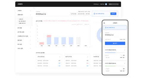 프로젝트 관리 툴 And 협업 툴