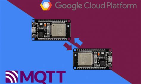 Random Codes Elementz Tech Blog