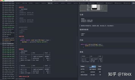 主流 Markdown 编辑器推荐 知乎 主流 Markdown 编辑器推荐 知乎