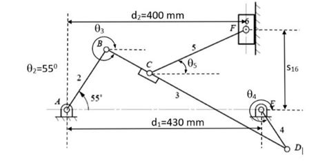 Solved In The Mechanism Shown In The Figure Limb Rotates Chegg