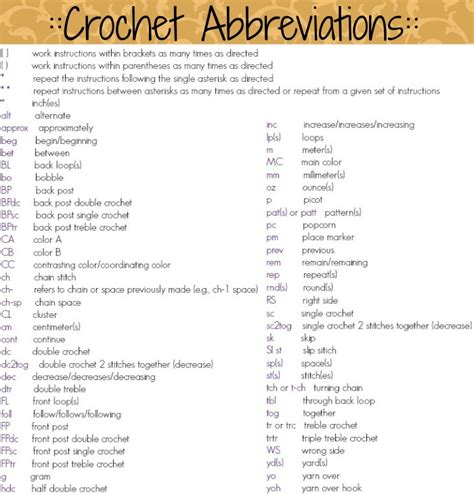 Free Printable Crochet Abbreviations Chart