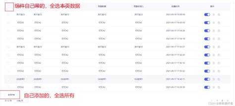elementui实现全选功能，后端分页 后端分页 全选 element csdn博客
