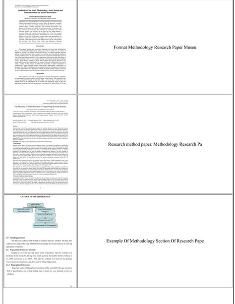 How To Write A Methods Section Of A Research Paper PDF Science