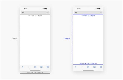 responsive screen sizes on webflow vh dvh svh