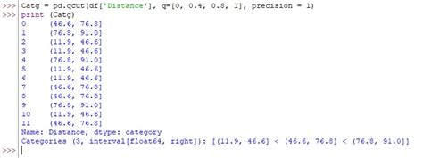 Pandas Qcut Function In Python A Beginner S Guide CodeForGeek
