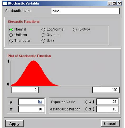 Dialogue Box For The Definition Of Stochastic Variables Download
