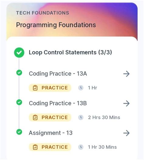 day46 50daysofcodechallenge nxtwave python rakesh ravi