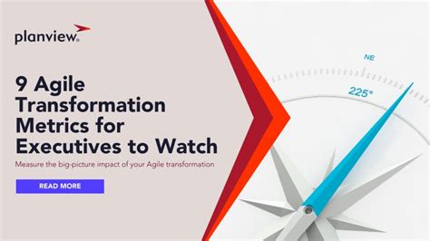 Namrah H On Linkedin 9 Agile Transformation Metrics For Executives To