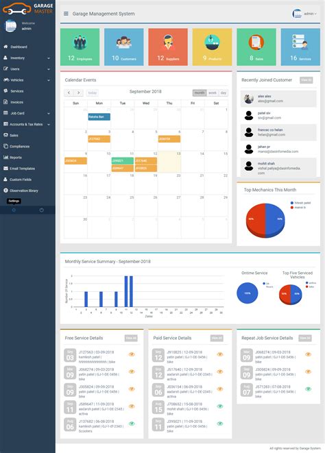 php and mysql garage management system jzaability