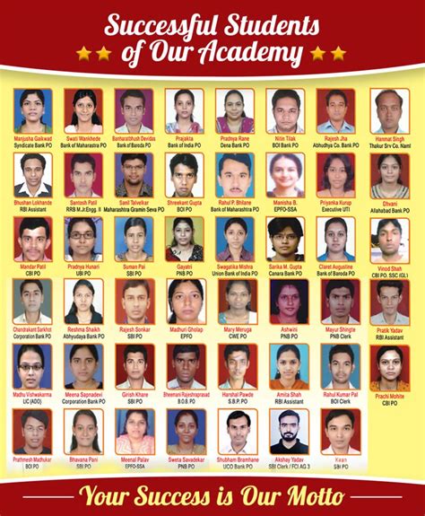 Ibps Po Syllabus 2025 Detailed Prelims And Mains Exam Pattern Topics And Pdf