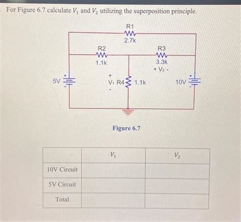 Solved For Figure Calculate V And V Utilizing The Chegg Com