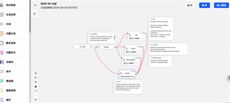 2小时速成text To Sql Ai研发助手：deepseekragflow，真的这么神奇？ragflow Text To Sql Csdn博客