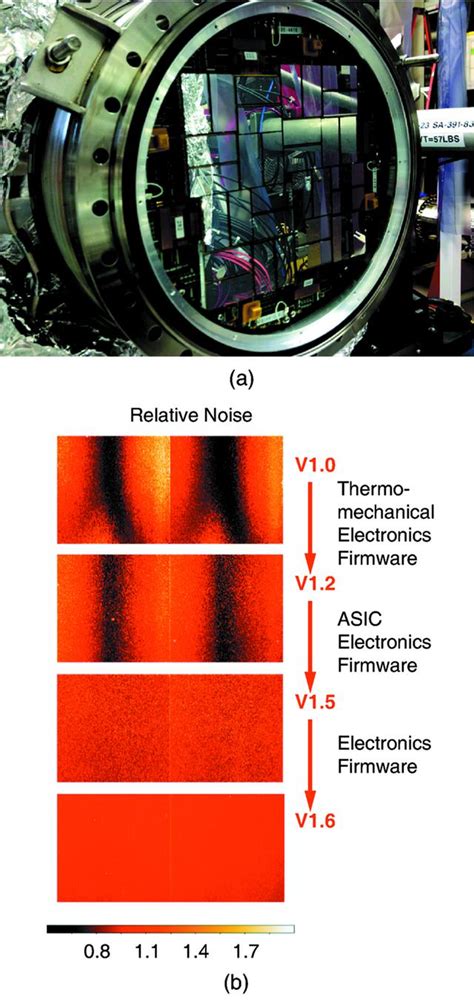 Iucr X Ray Detectors At The Linac Coherent Light Source