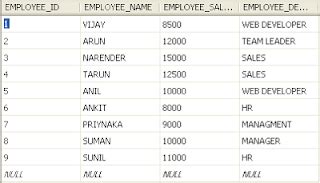 Sql Server Queries With Example ASPMANTRA Asp Net MVC AngularJs Jquery Javascript Sql Server