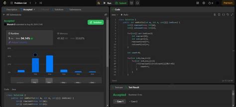 Day 45 Of 100daysofcode Cells With Odd Values Bharath D Posted On The Topic Linkedin