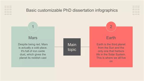 Basic Customizable Phd Dissertation Infographicspptx