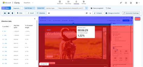 Microsoft Clarity Sharepoint Monitoring Sharepoint Lightbulb Moments