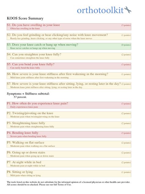 Orthotoolkit Koos Score Report Pdf