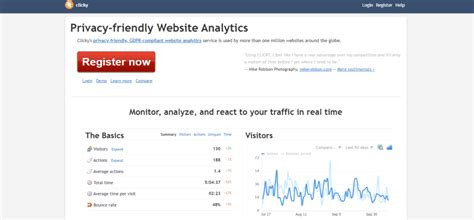 Clicky Review Is It The Best Tool To Track Website Analytics In 2025