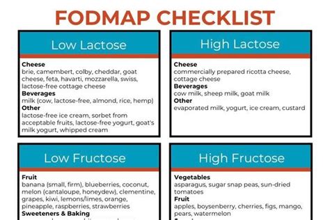 Dona Ellison Summers On Linkedin What A Great Resource To Have