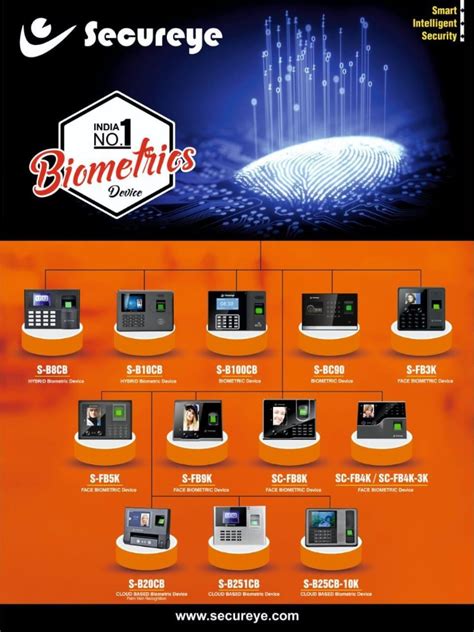 Dual Sensor Secureye Biometric Device At Rs 788000 In Port Blair Id 22215812230