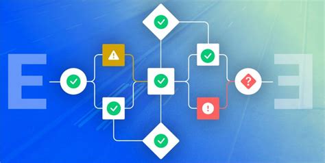 Fatimah Hamzah On Linkedin Endtoendtesting Qa Userexperience